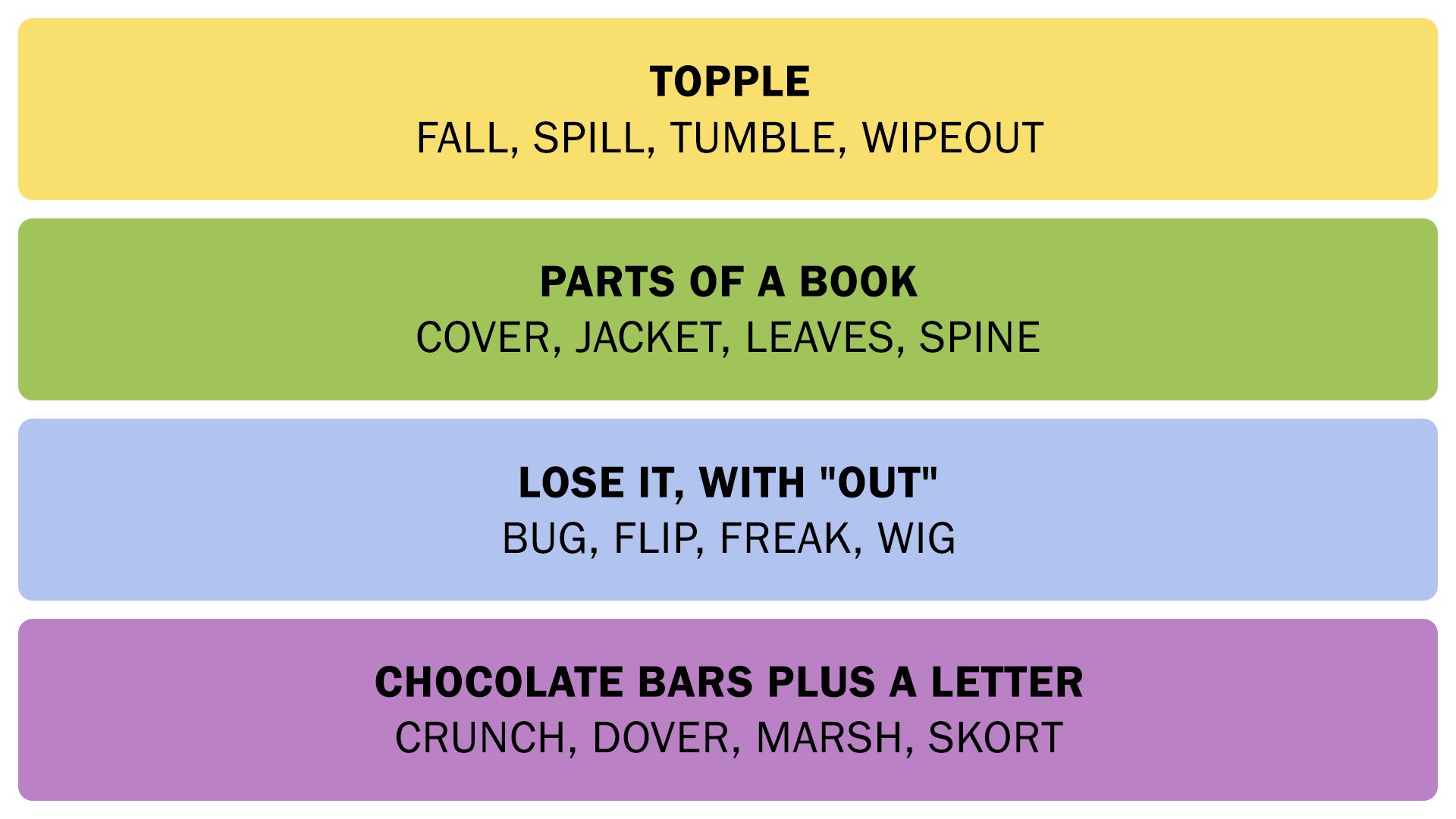 NYT Connections hints and answers, Sunday Oct 19 | Rock Paper Shotgun