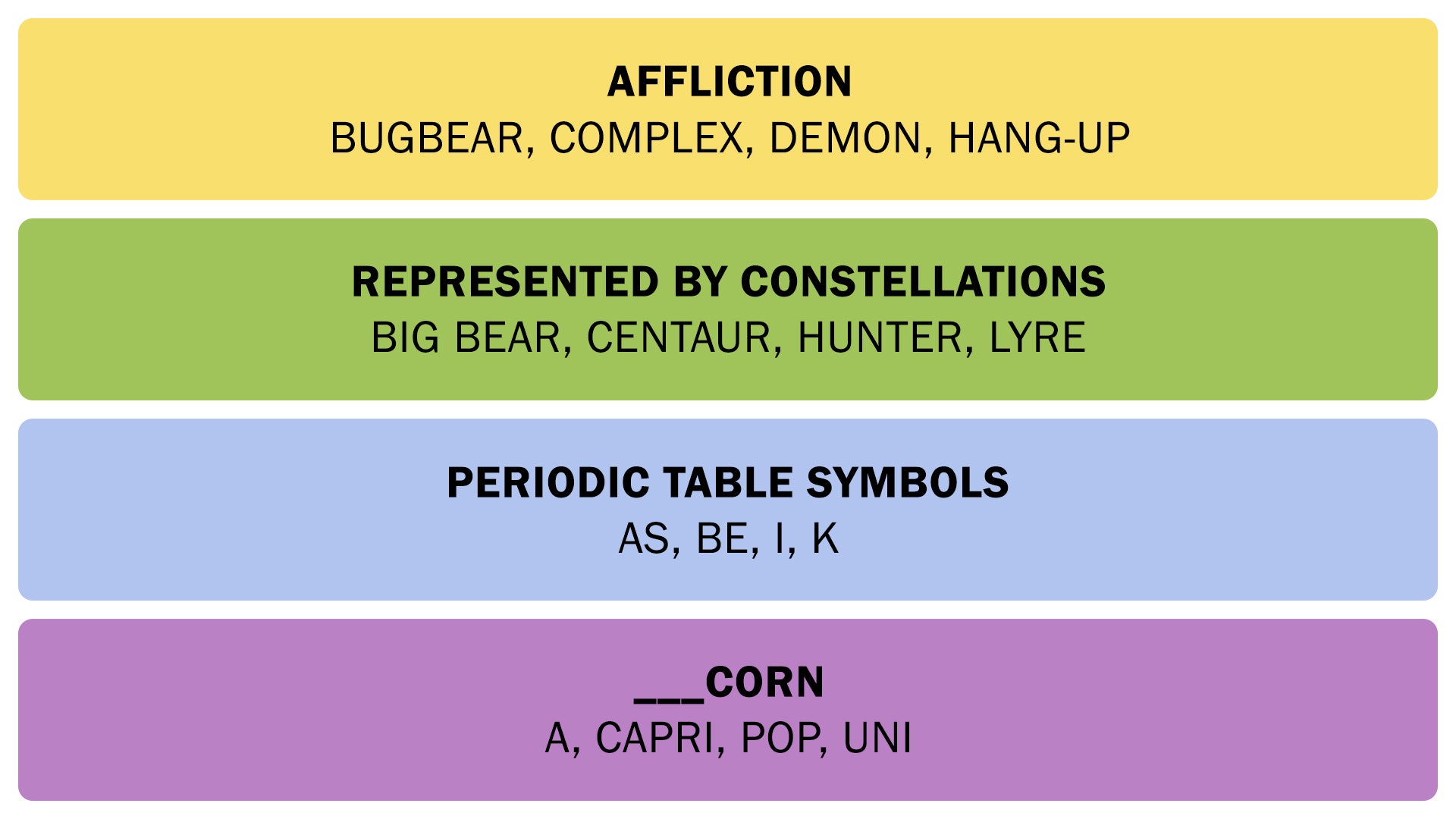 NYT Connections hints and answers, Monday Oct 20 | Rock Paper Shotgun