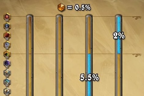 Hearthstone Legend Icon Hearthstone Content Creator Tells Blizzard To
