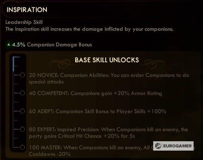 The Outer Worlds Companions explained: How to unlock companions, use ...