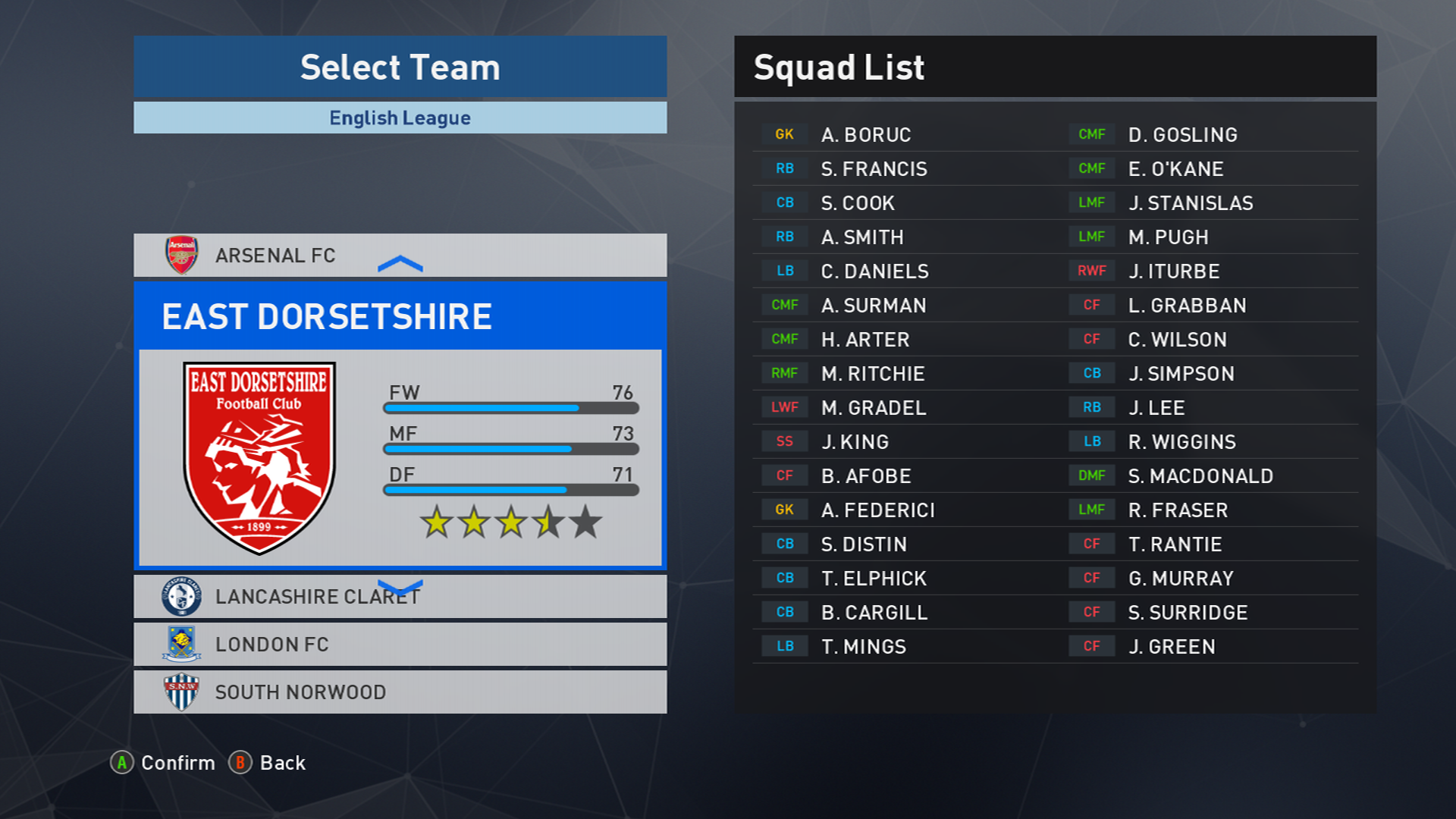 PES 2017 - Los nombres reales de los equipos: Real Madrid, Juventus ...