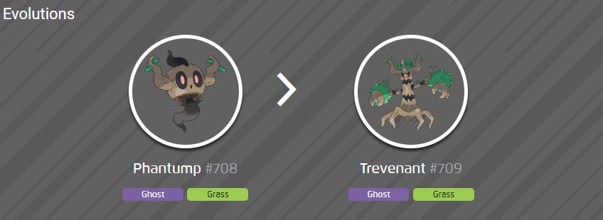 Trevenant Pokemon Evolution TashaWasha's Trevenant! [Evolution
