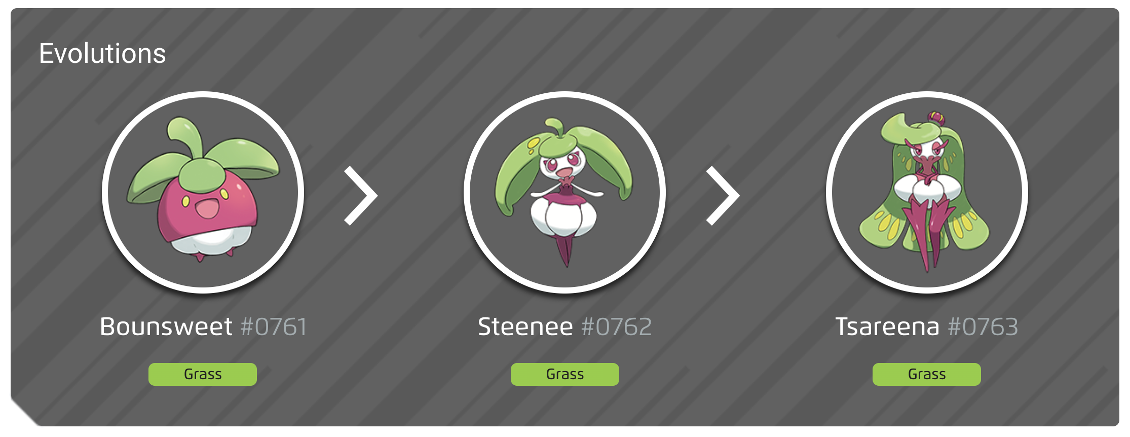 How to get Bounsweet and evolution Tsareena in Pokémon Go | Eurogamer.net