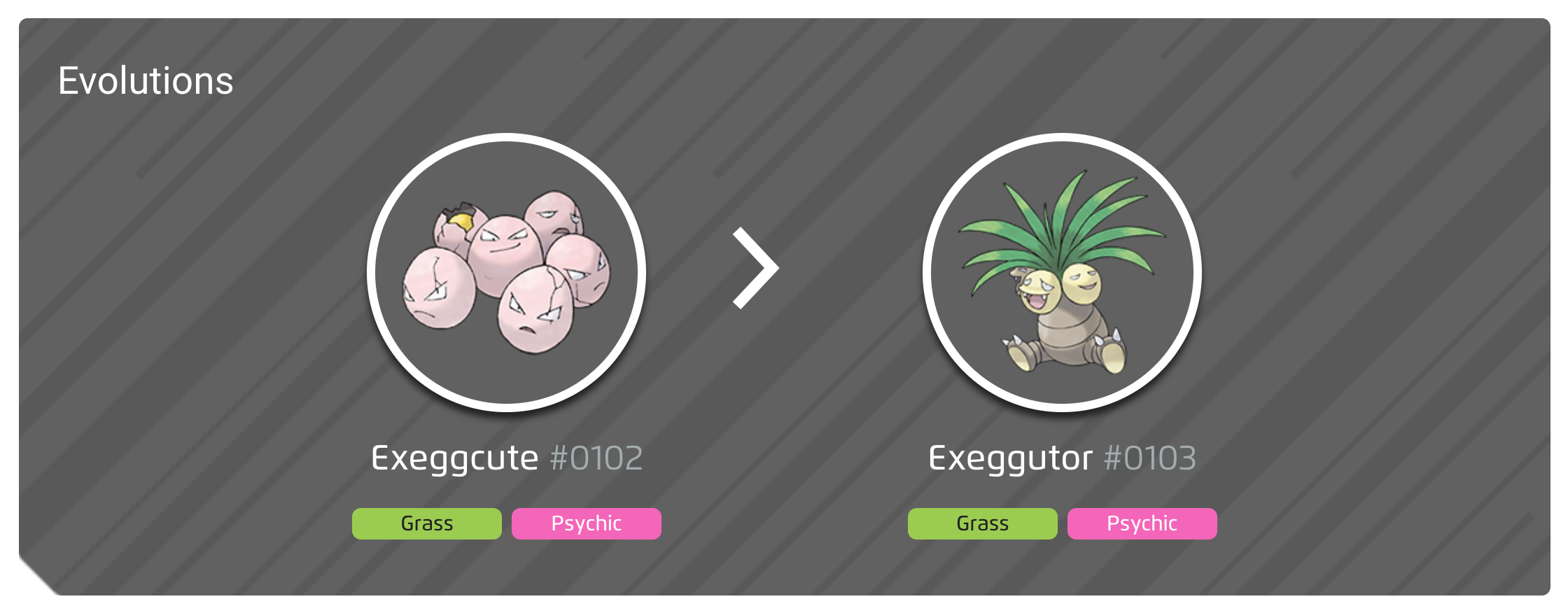 Exeggutor Evolution
