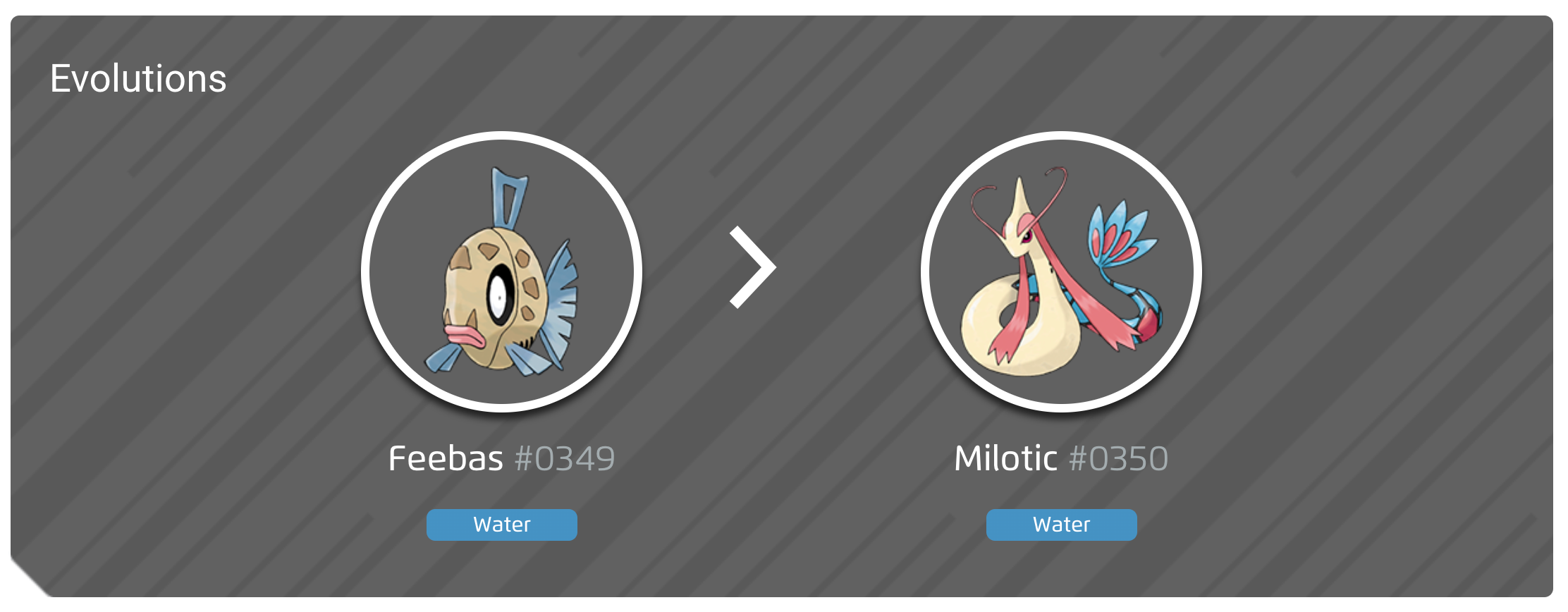 Feebas 100% perfect IV stats, shiny Milotic preview in Pokémon Go ...