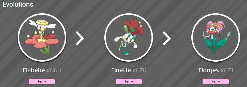 Pokémon Go Flabébé flower forms - How to get Flabébé and evolve into ...