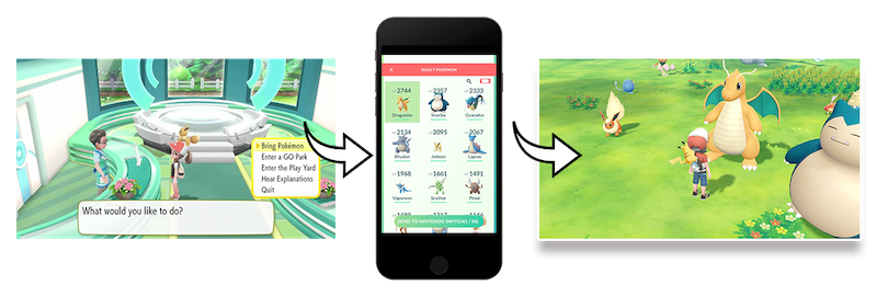 How to connect Pokemon Go to Pokemon Let's Go on the Nintendo Switch to ...