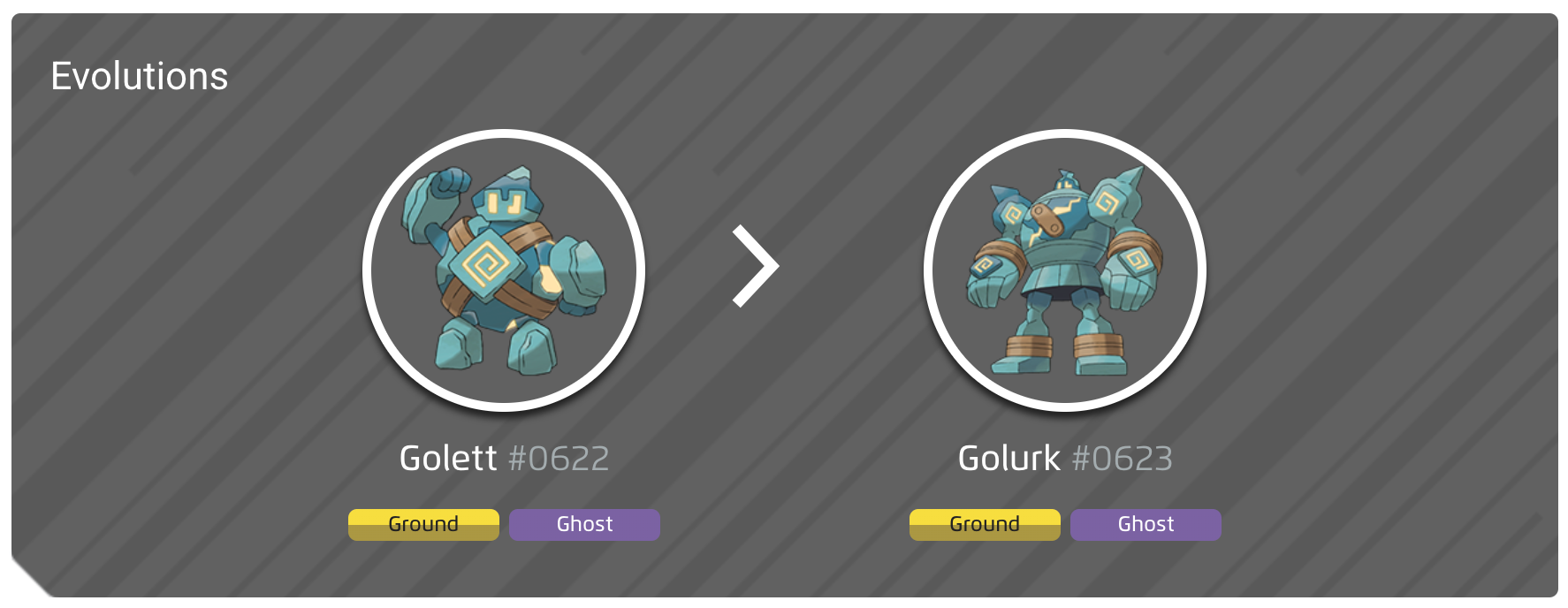 Golett 100% perfect IV stats, shiny Golett in Pokémon Go | Eurogamer.net