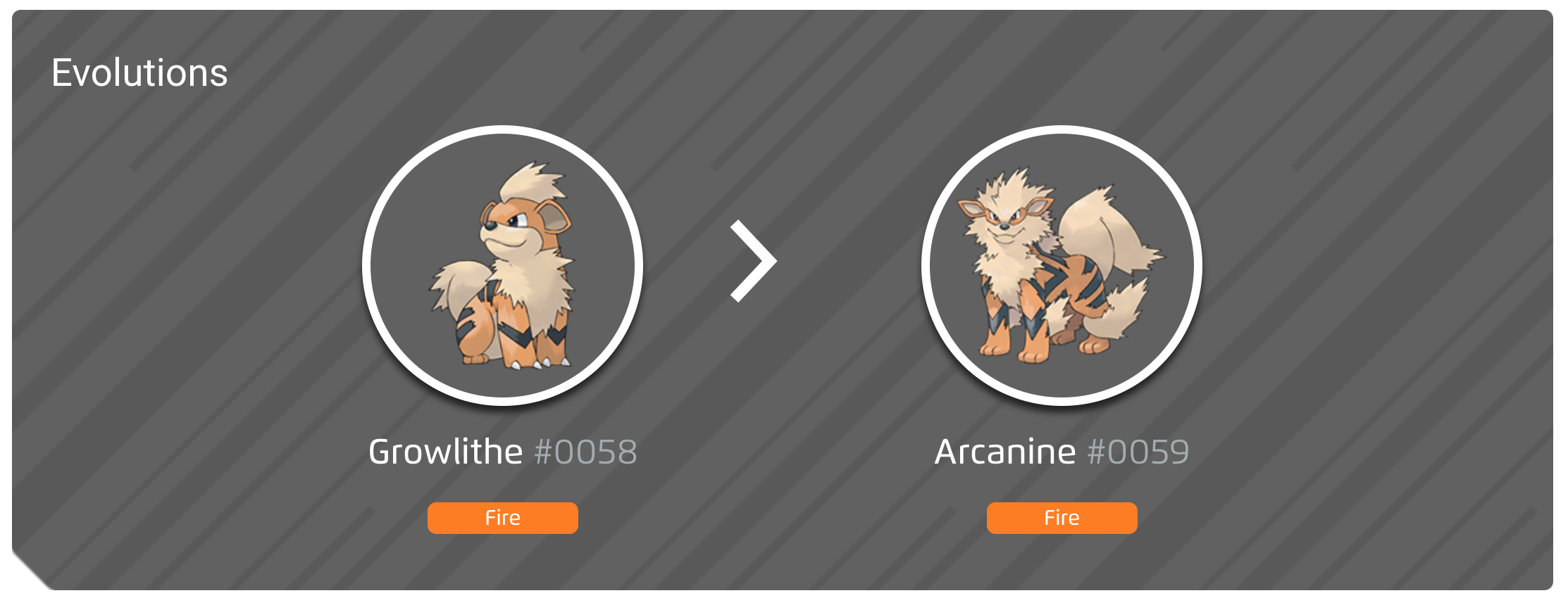 Growlithe Evolution Chart When Should I Evolve A Growlithe? Pokémon