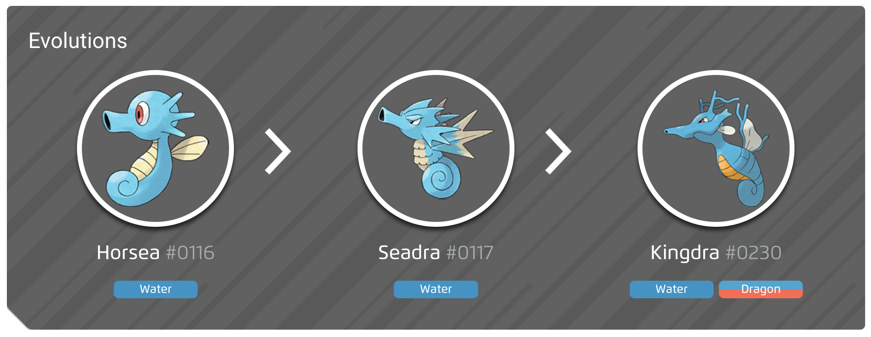 Is Horsea shiny in Pokémon Go? | Eurogamer.net
