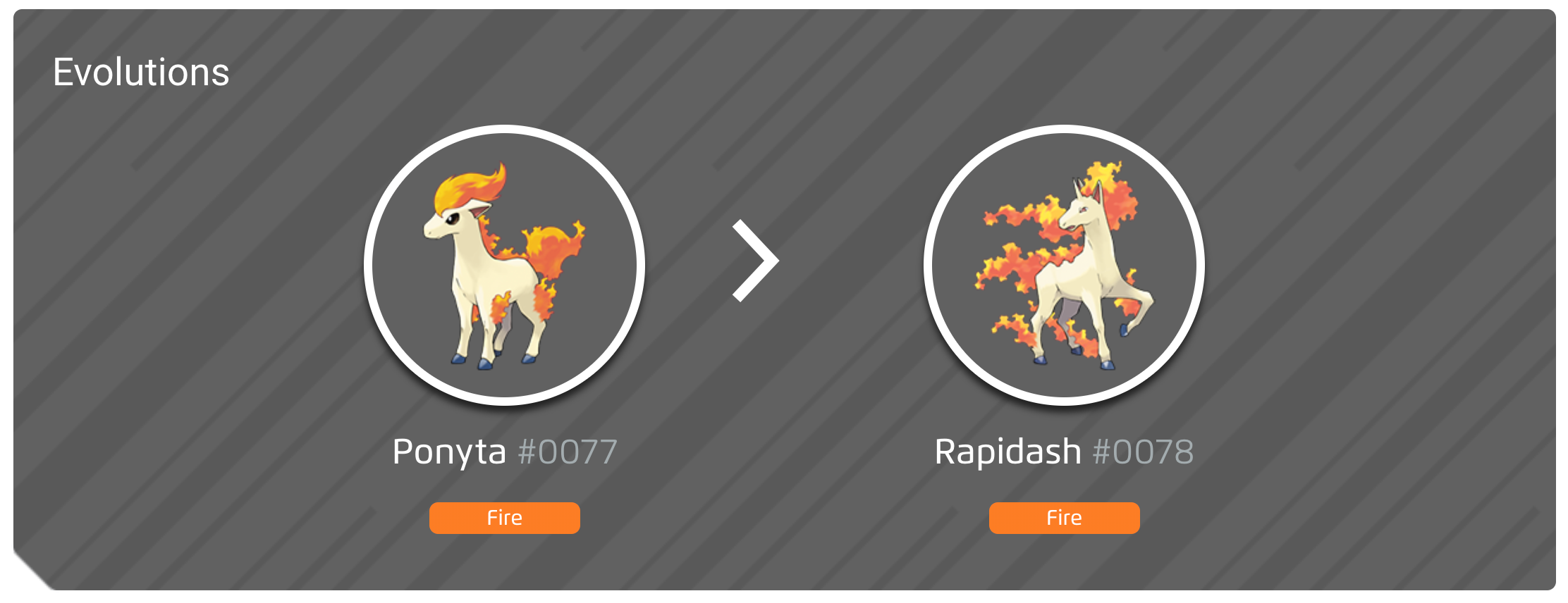 Shiny Galarian Ponyta, evolution chart, 100% perfect IV stats and ...