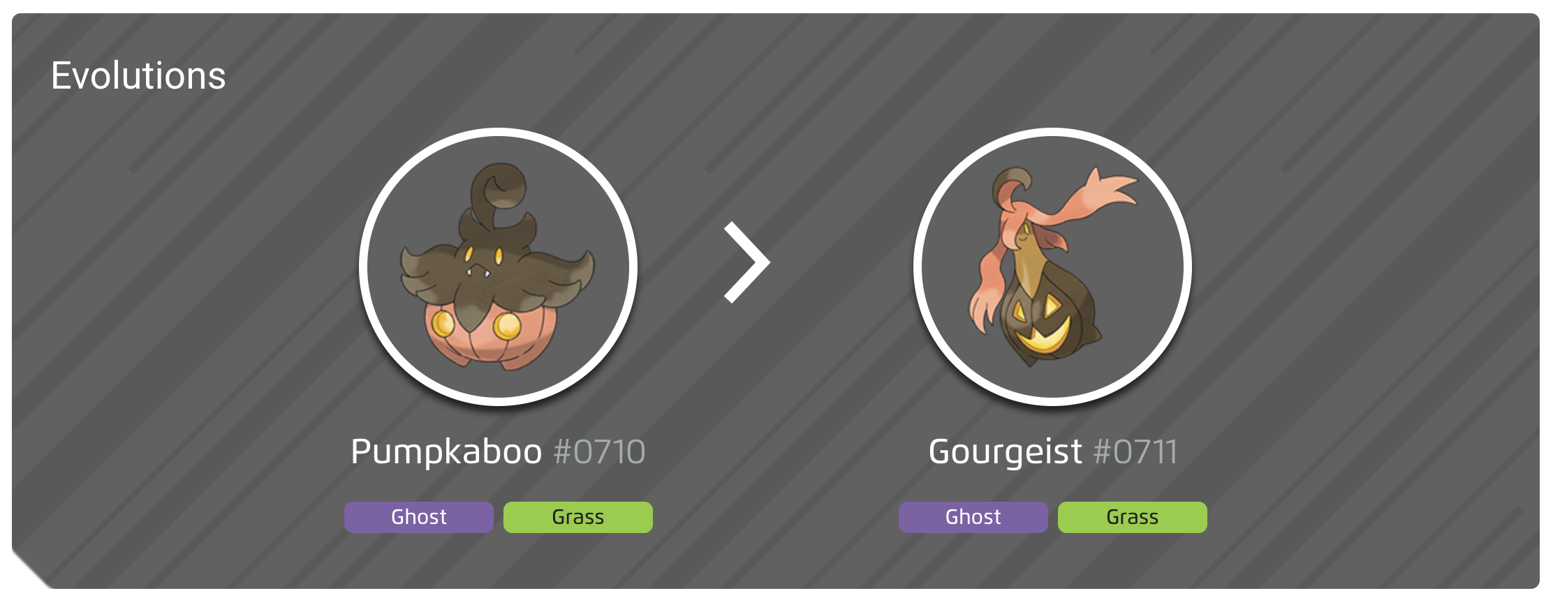 Pumpkaboo 100% perfect IV stats, shiny Pumpkaboo in Pokémon Go | Eurogamer.net