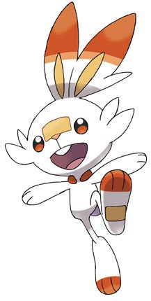 Pokémon Sword and Shield starters Sobble, Scorbunny and Grookey ...