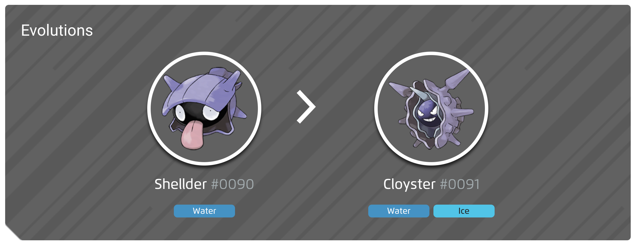 Shellder 100% perfect IV stats, shiny Shellder in Pokémon Go ...