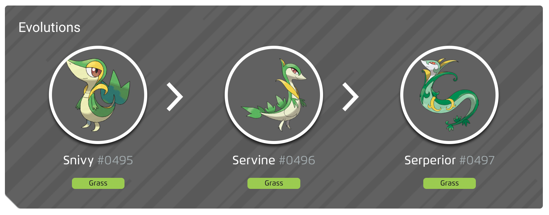 Snivy 100% perfect IV stats, shiny Snivy preview in Pokémon Go ...