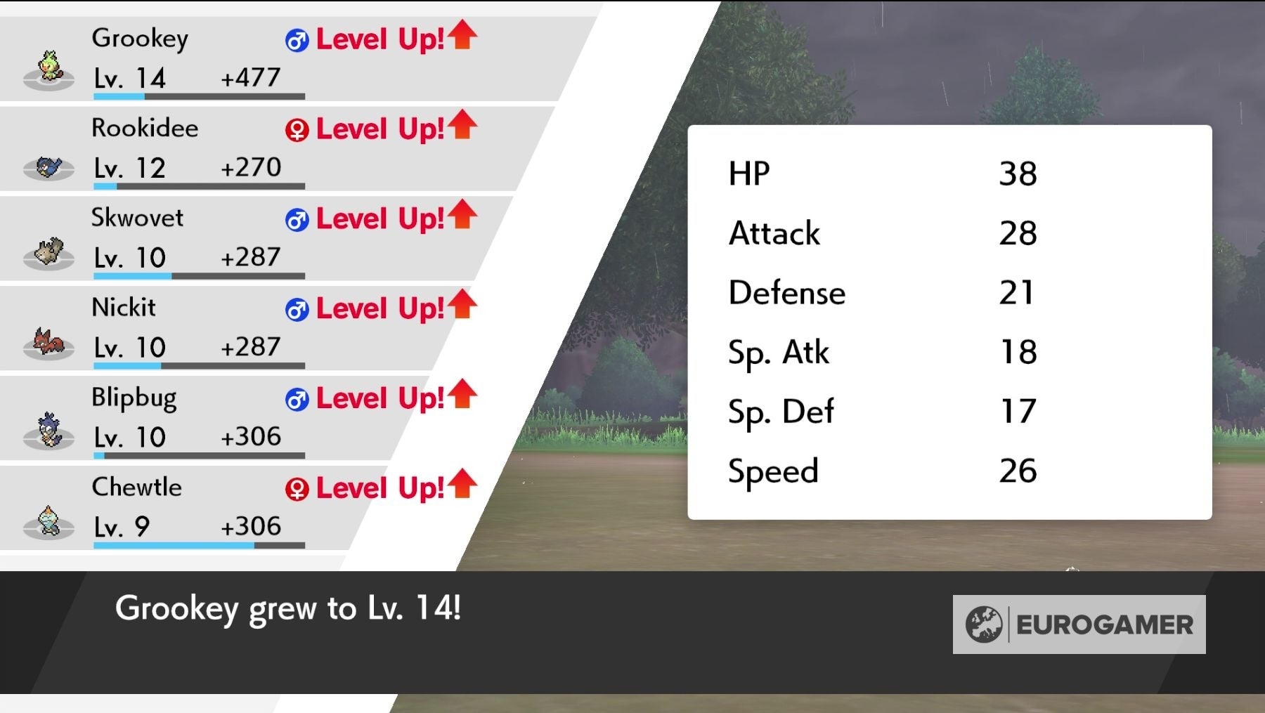 Pokémon Sword and Shield strong-looking Pokémon and how to get their ...