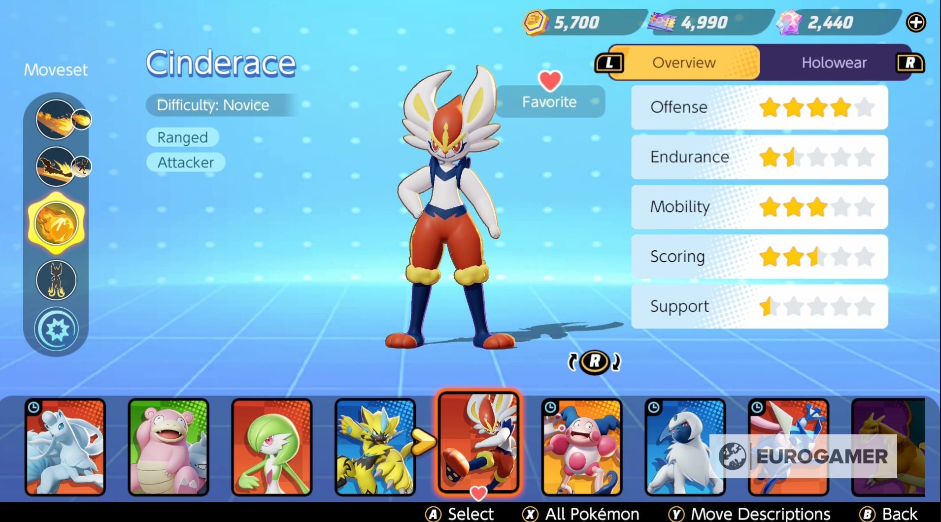 Pokémon Unite - Cinderace build: Best items and moves for Cinderace ...