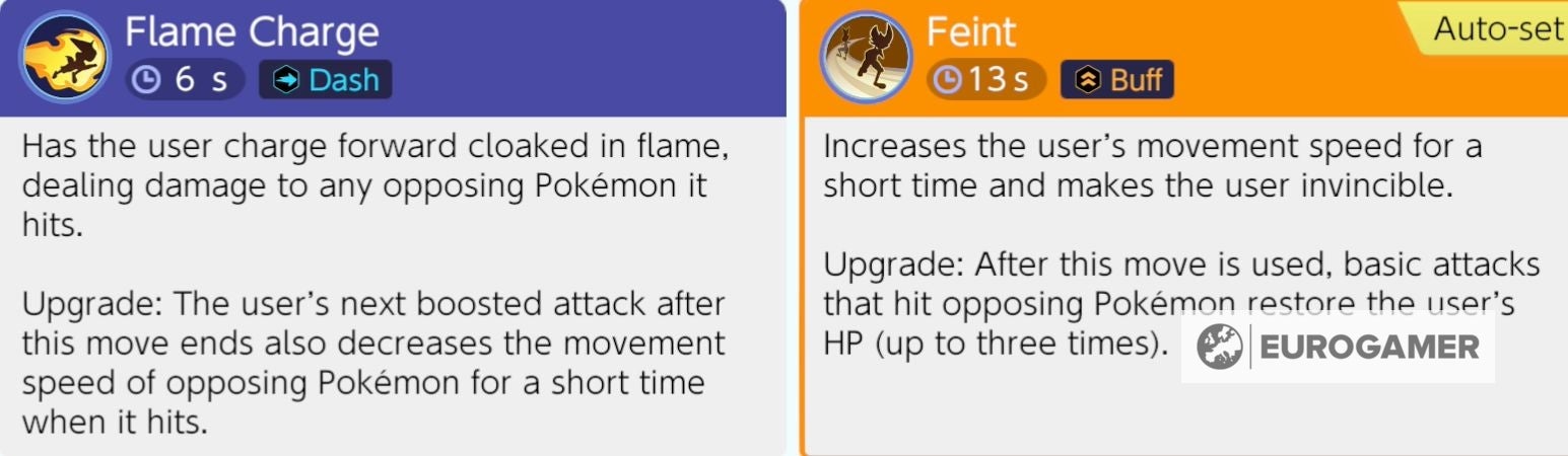 Pokémon Unite - Cinderace build: Best items and moves for Cinderace ...