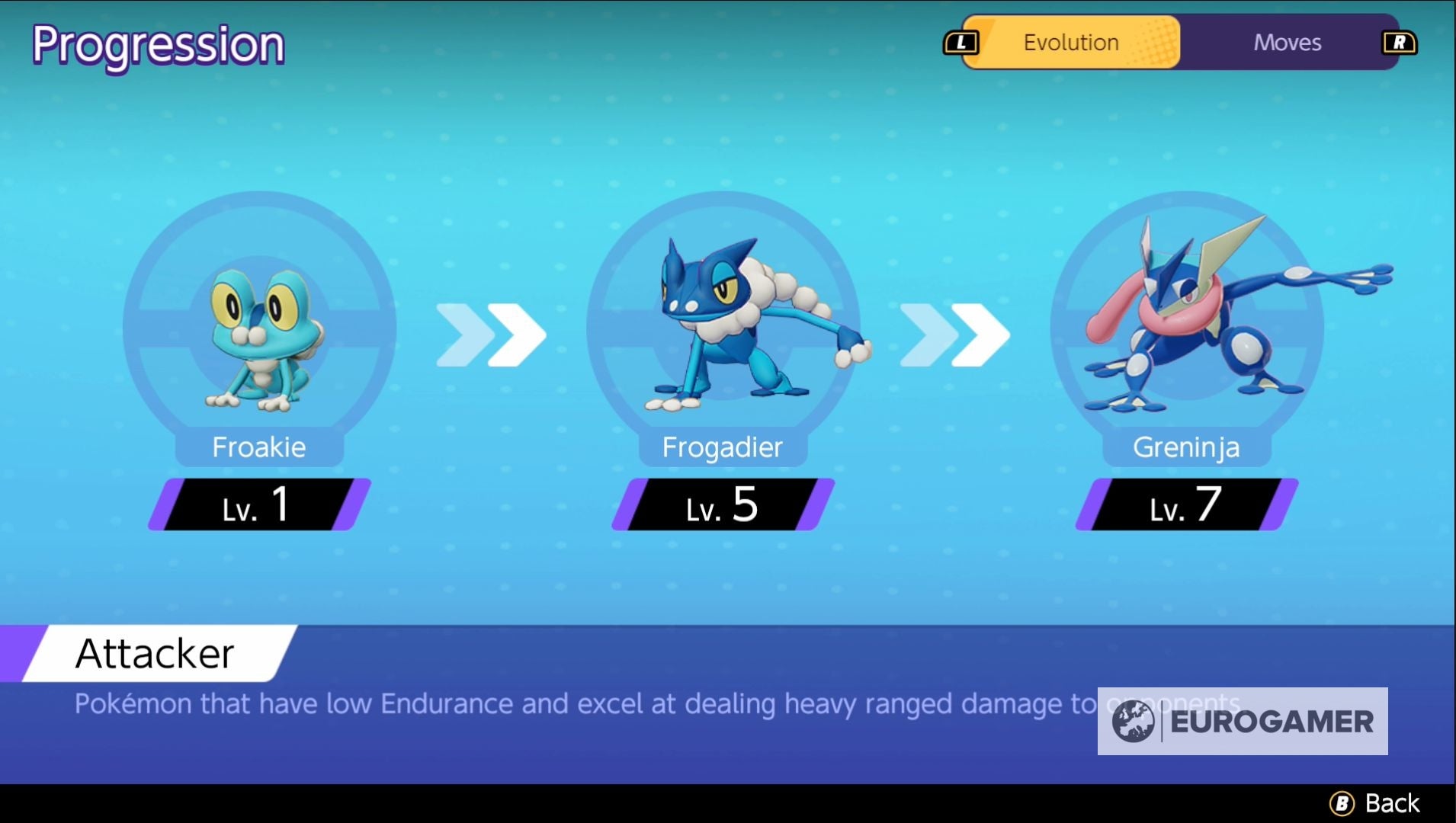 Pokémon Unite - Greninja build: Best items and moves for Greninja ...