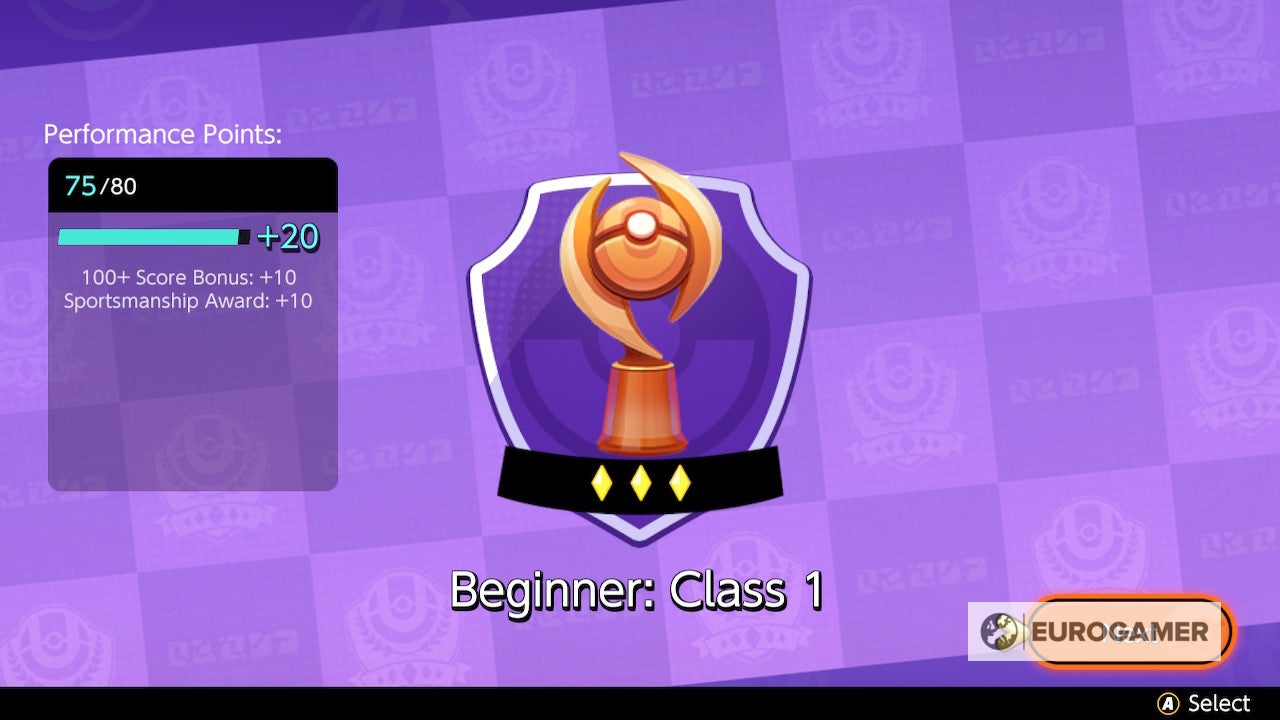 Pokémon Unite - Ranked system: How to unlock Ranked matches and how the ...