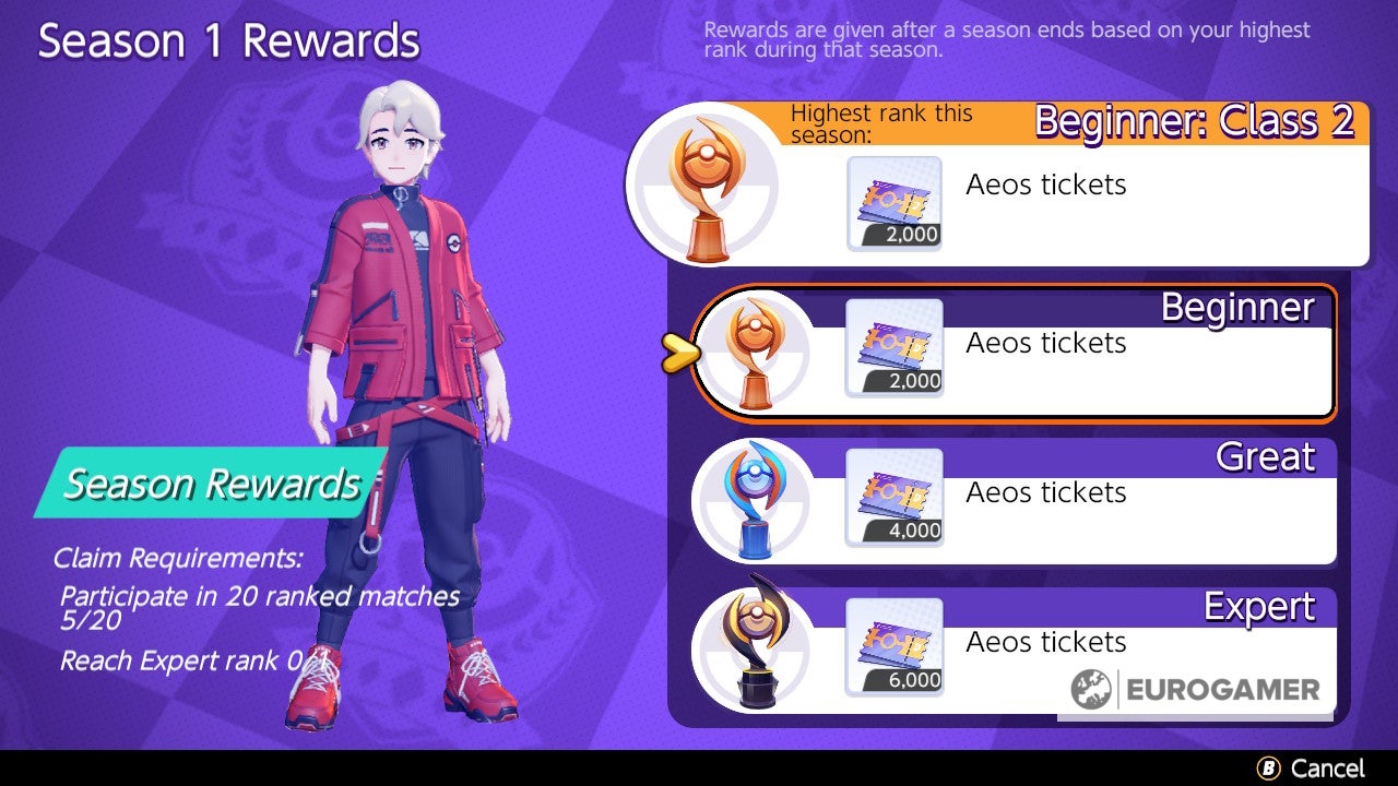 Pokémon Unite - Ranked system: How to unlock Ranked matches and how the ...