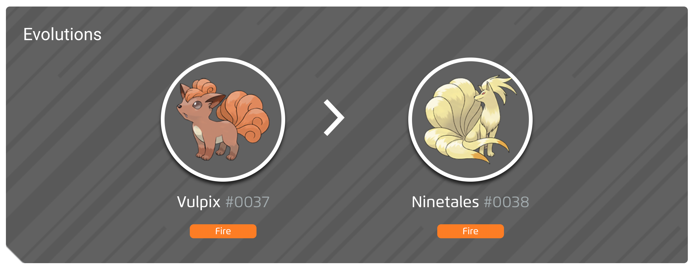 Vulpix 100% perfect IV stats, shiny Vulpix in Pokémon Go | Eurogamer.net