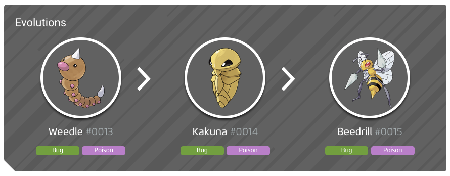 Is Weedle shiny in Pokémon Go? | Eurogamer.net