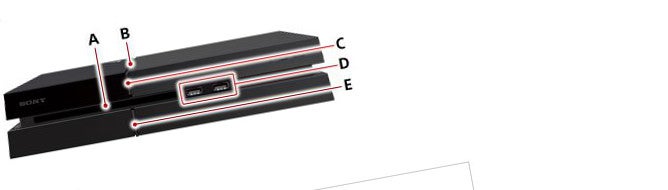 PS4 digital user manual online now, console won't support 3D Blu-Ray at ...