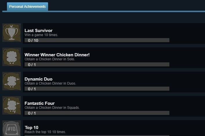 PUBG Achievements and Trophies list | Eurogamer.net