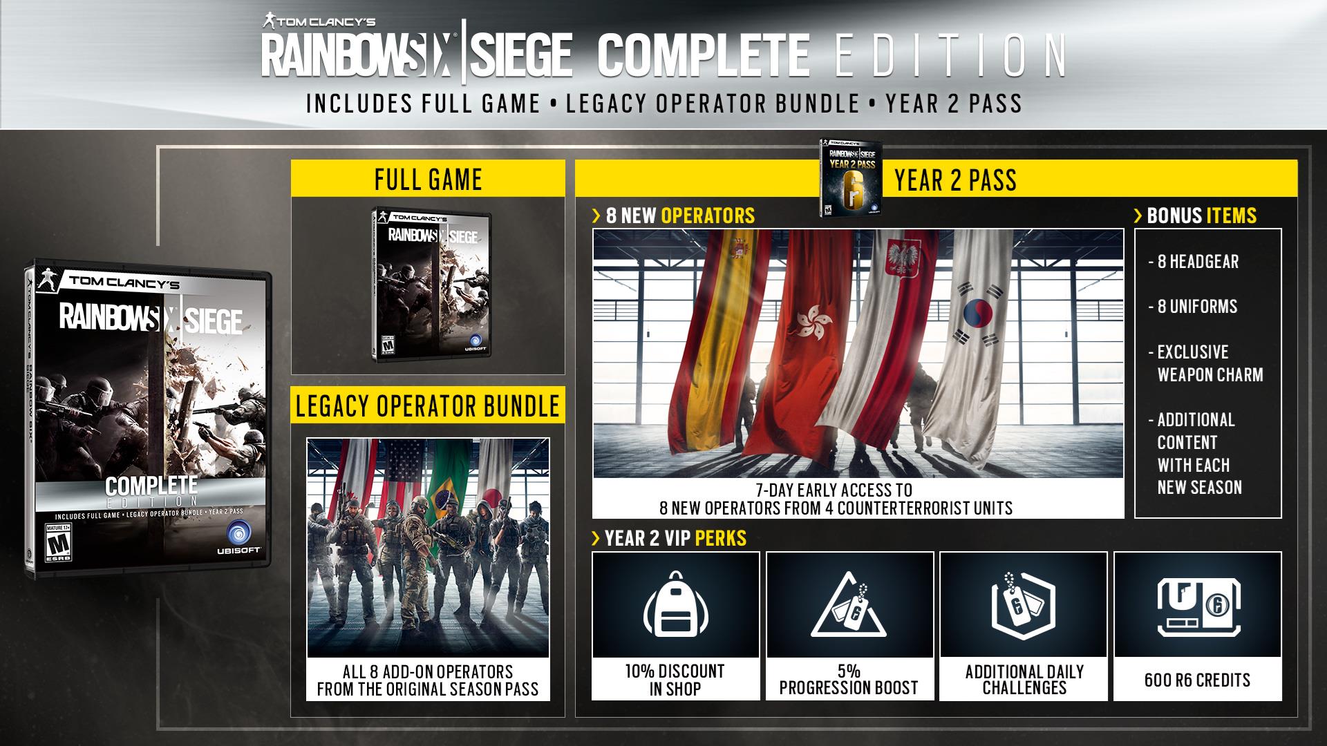 Rainbow Six Siege Year 2 roadmap revealed, includes operators from four ...