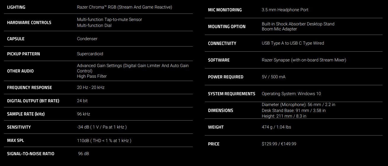 Razer Seiren V3 Chroma - O microfone mais belo de sempre? | Eurogamer.pt