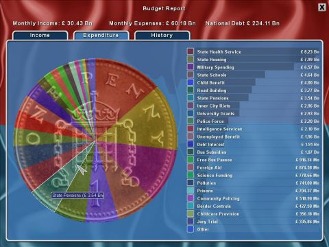 Democracy 2 | Eurogamer.net