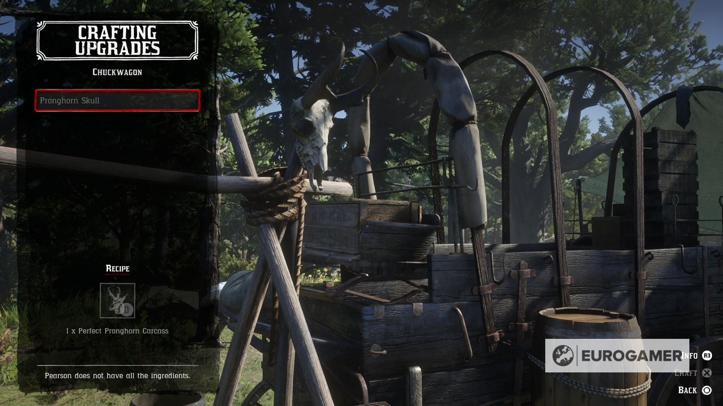 Red Dead Redemption 2 camp upgrades list, how to get Leather Working ...