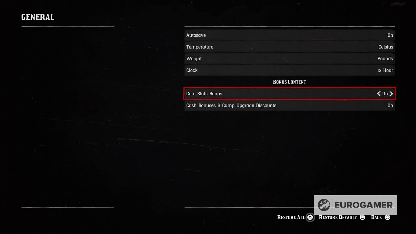 Red Dead Redemption 2: How to redeem War Horse, Nuevo Paraiso ...