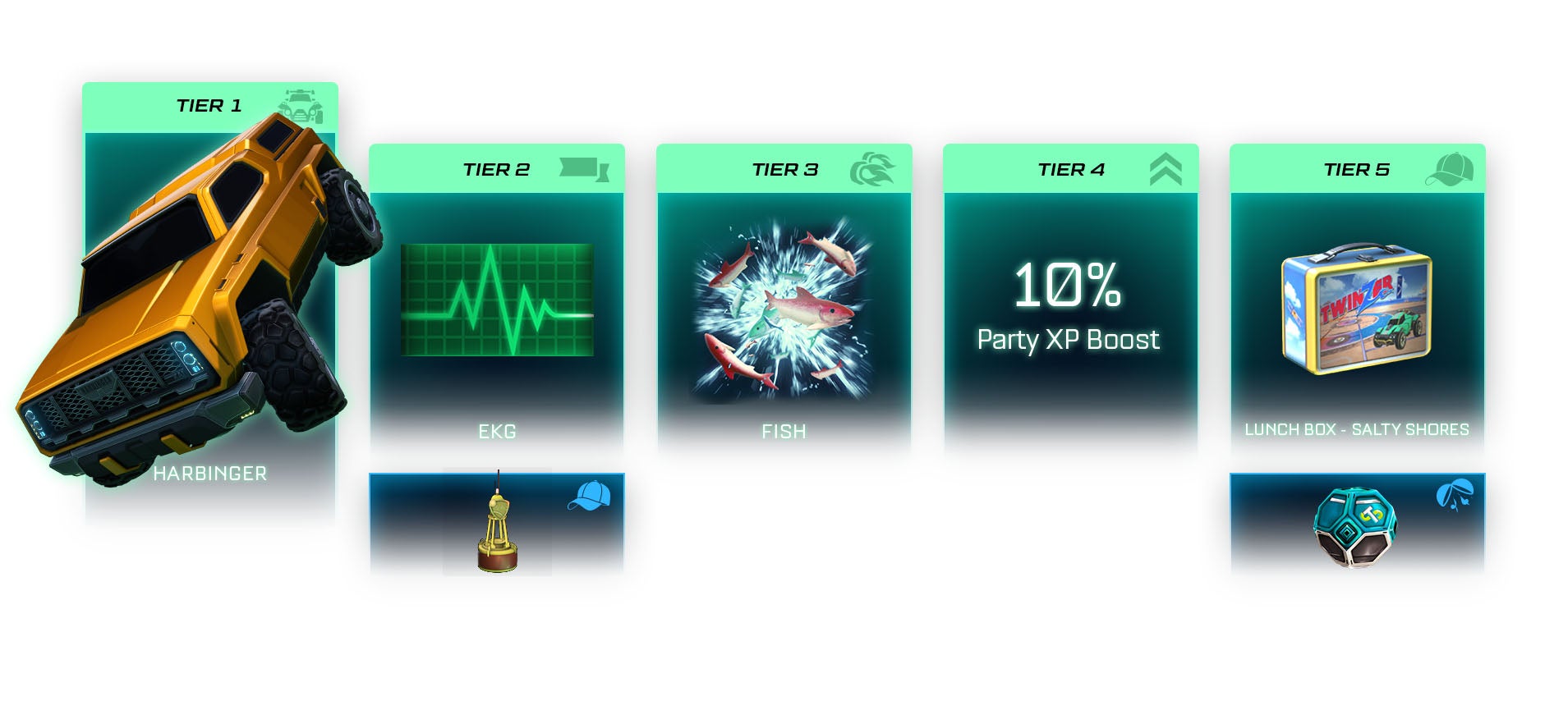 Rocket League Season 1 Rocket Pass cars, wheels and other rewards ...