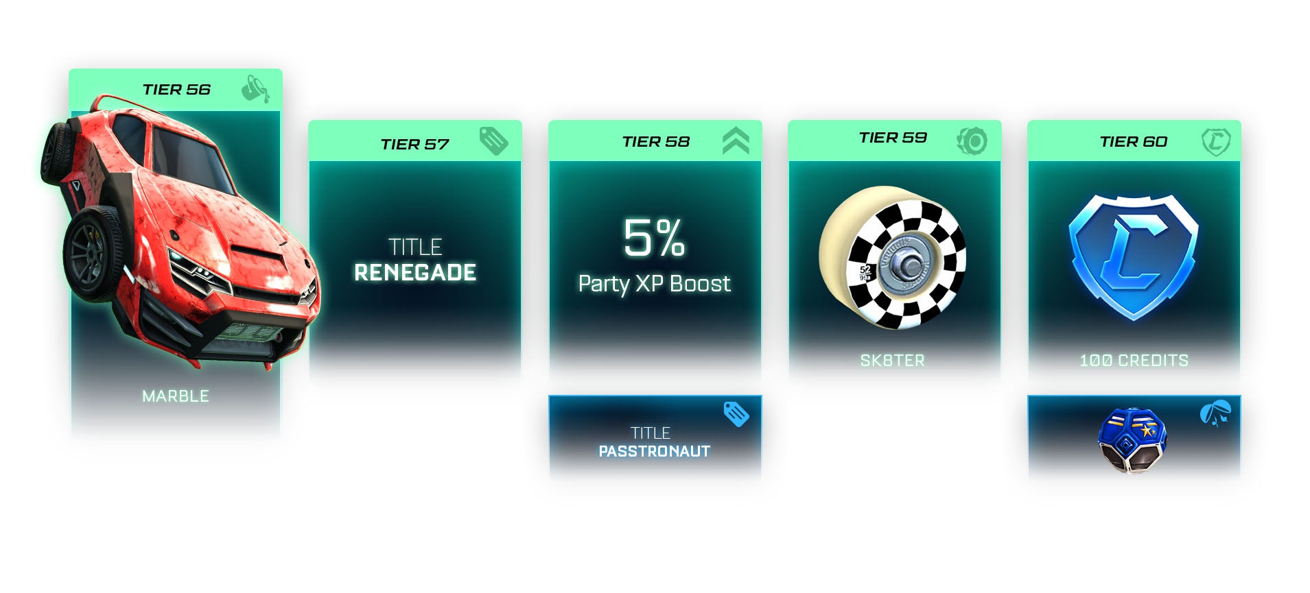 Rocket League Season 1 Rocket Pass cars, wheels and other rewards ...