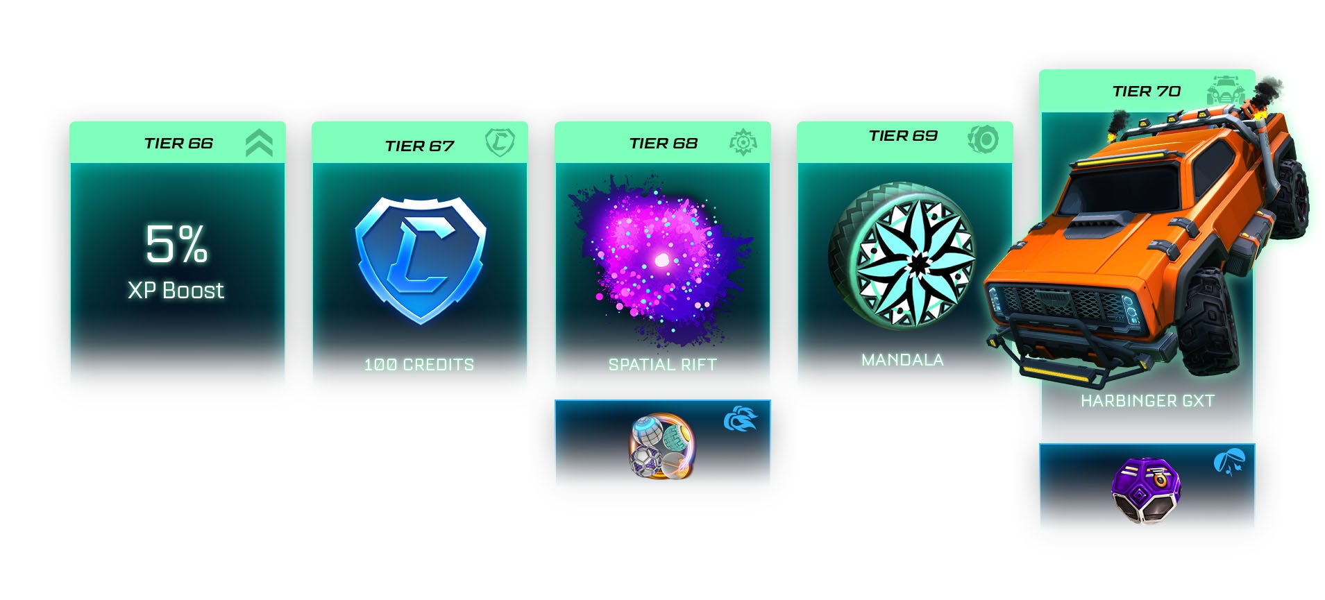 Rocket League Season 1 Rocket Pass cars, wheels and other rewards ...