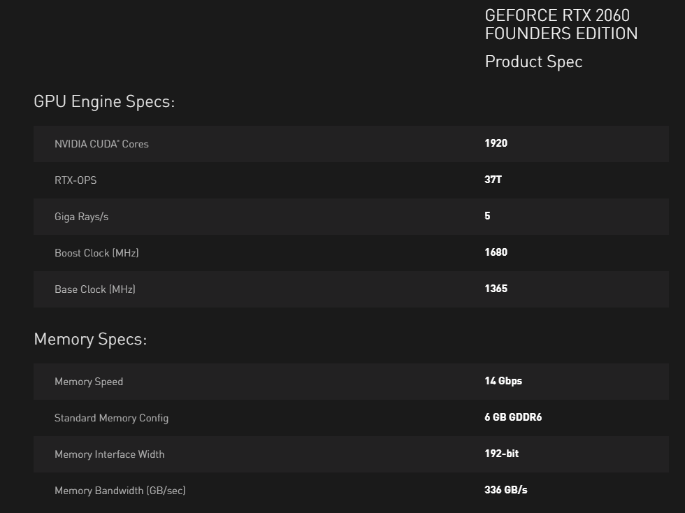 Nvidia apresenta a GeForce RTX 2060 | Eurogamer.pt