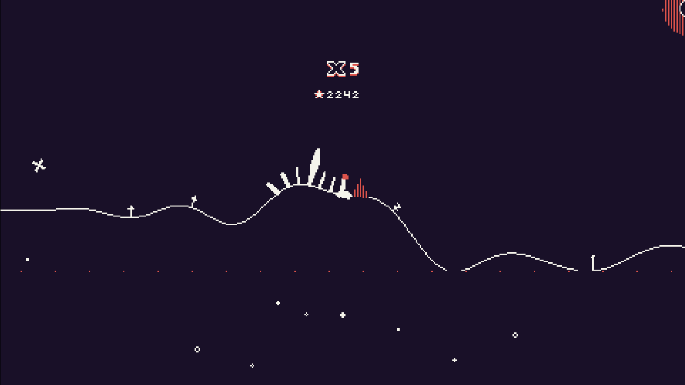 Wibble Wobble | Rock Paper Shotgun