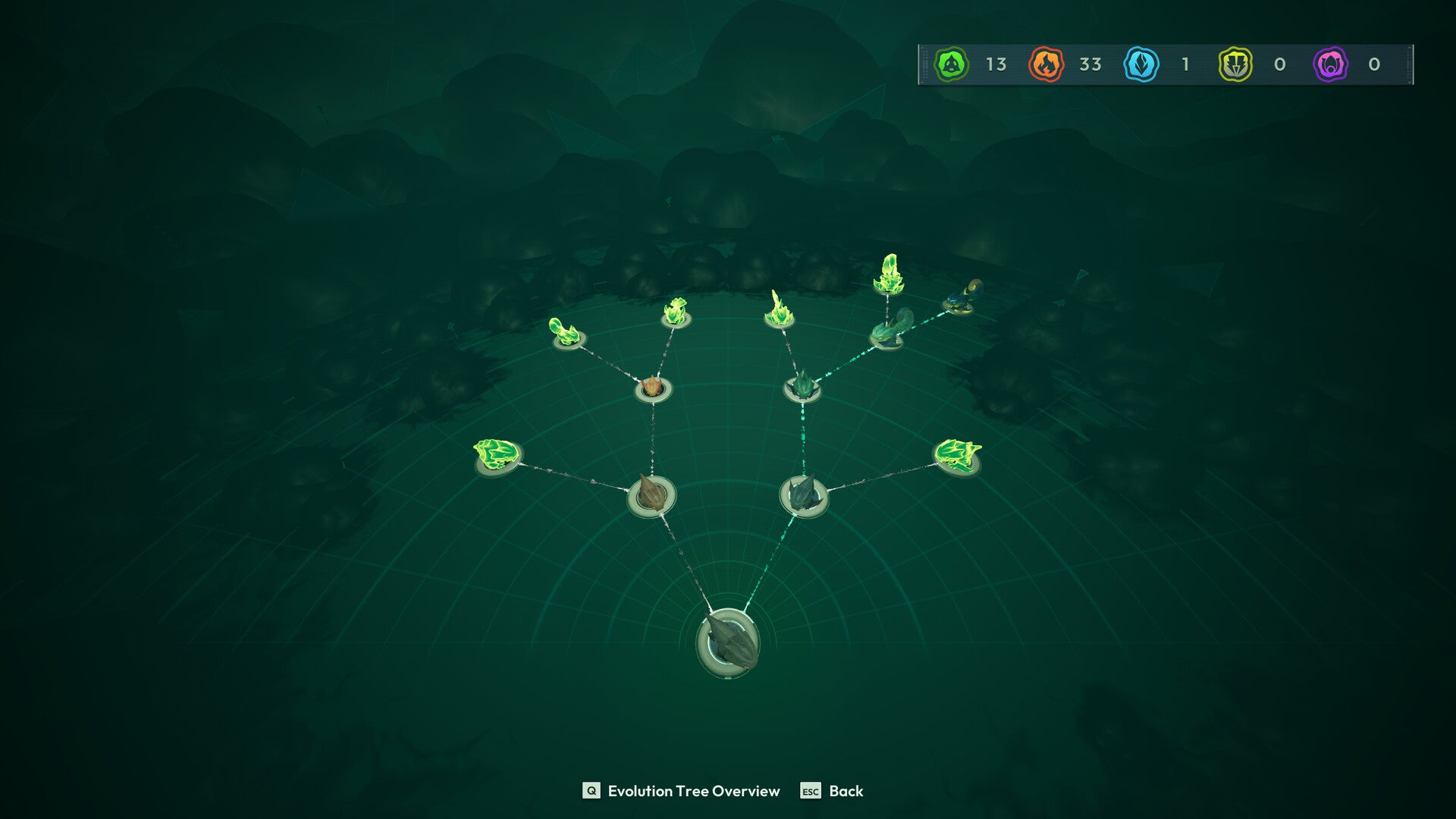 Voidling Bound | Rock Paper Shotgun