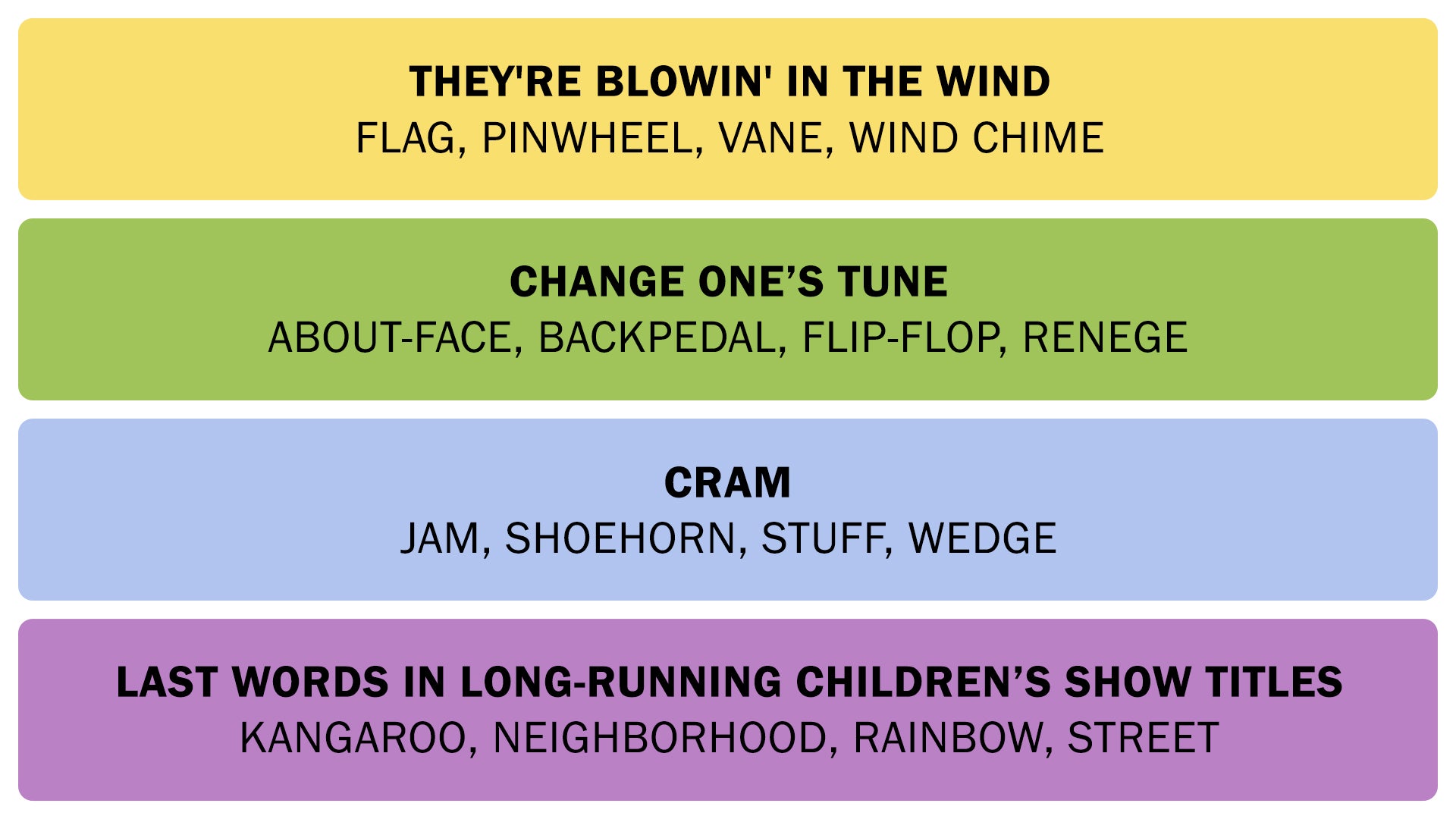 NYT Connections hints and answers, Wednesday Sep 17 | Rock Paper Shotgun