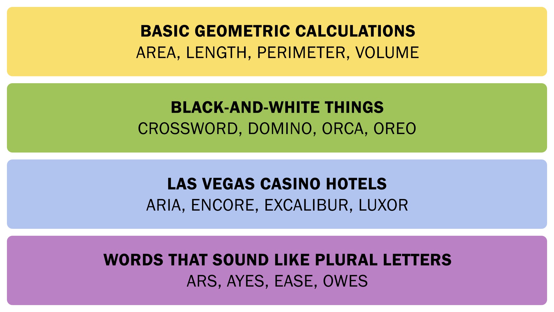 NYT Connections hints and answers, Monday Sep 22 | Rock Paper Shotgun