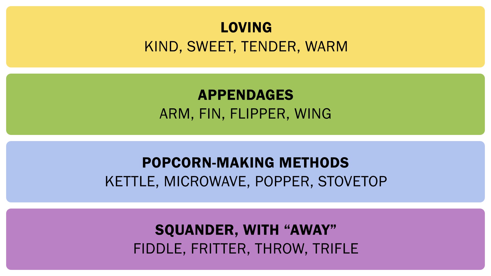 NYT Connections hints and answers, Saturday Sep 27 | Rock Paper Shotgun