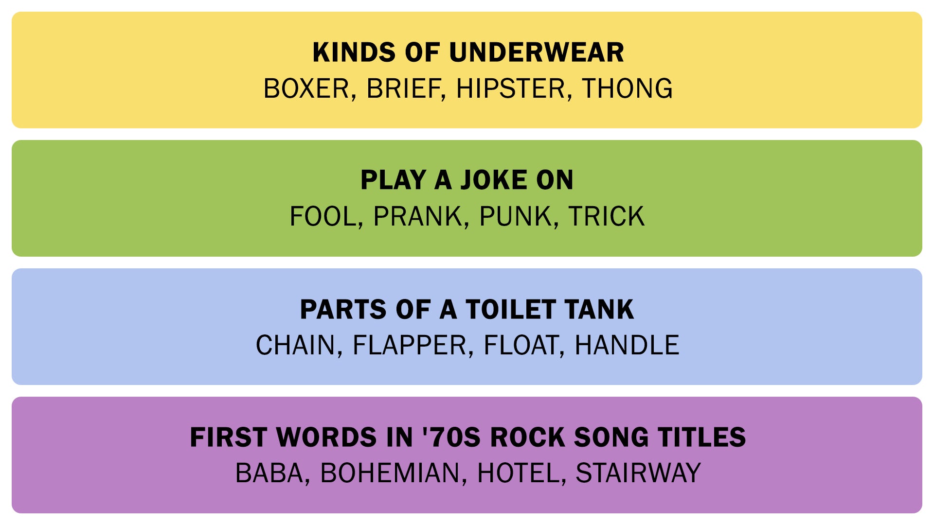 NYT Connections hints and answers, Monday Sep 29 | Rock Paper Shotgun