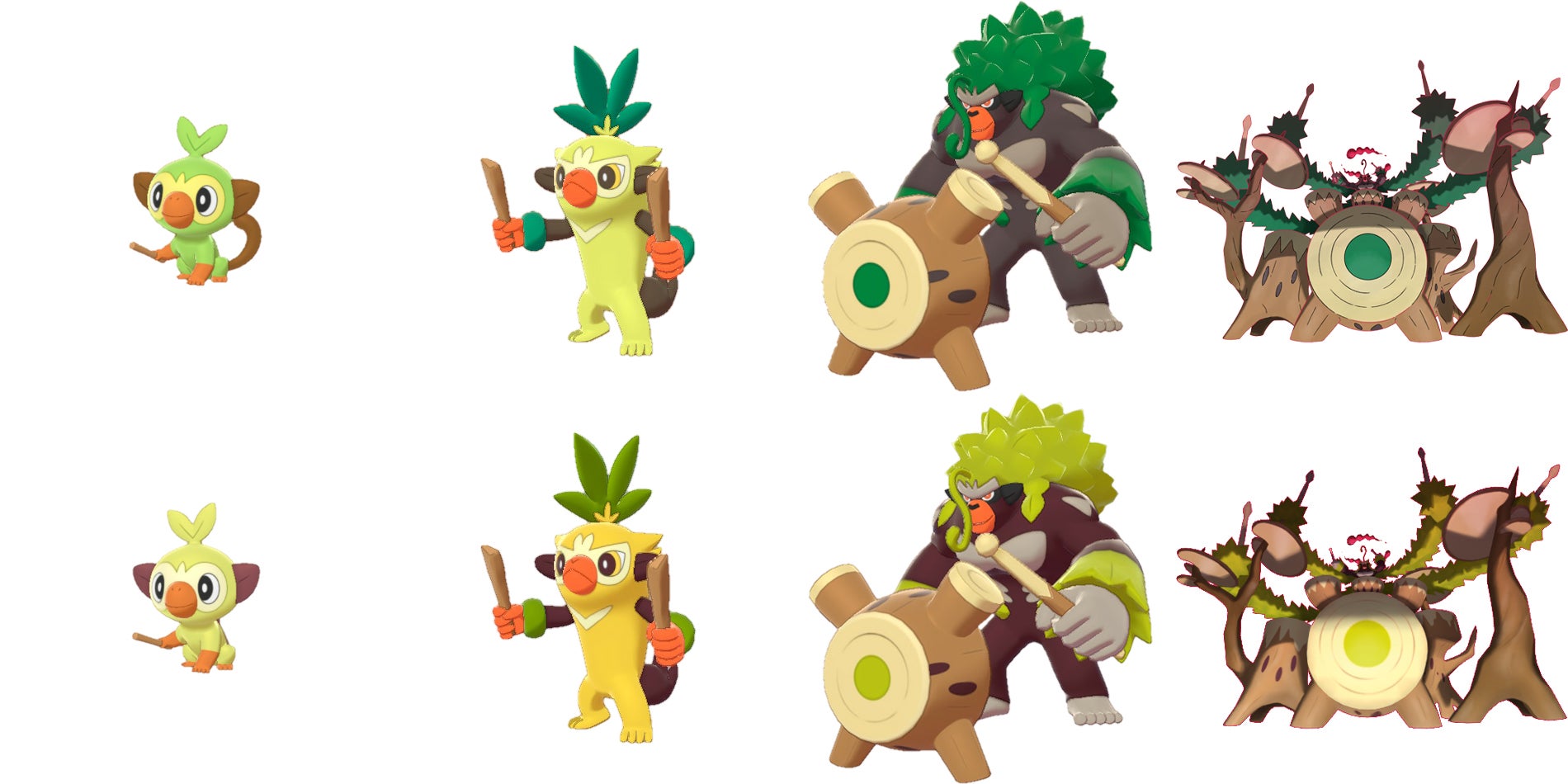 Pokémon Go Gigantamax Rillaboom counters, weaknesses and tactics ...