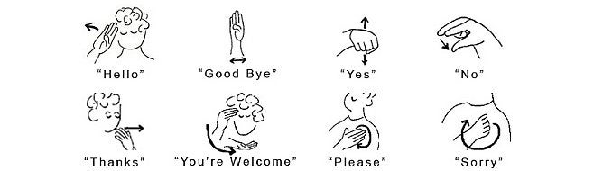Sign Language Good Bye Sign Language Hello Royalty Free Images, Stock
