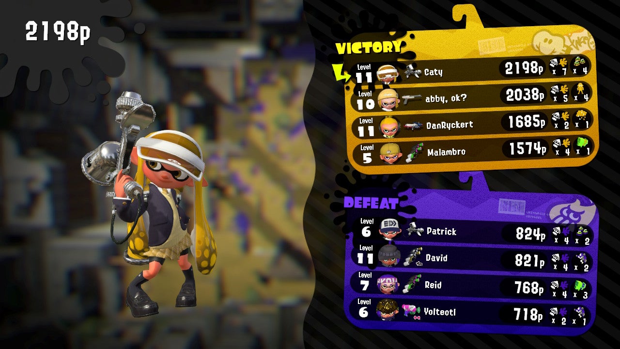 Splatoon 2 Weapons Guide - Best Weapons, Clothing and Gear | VG247