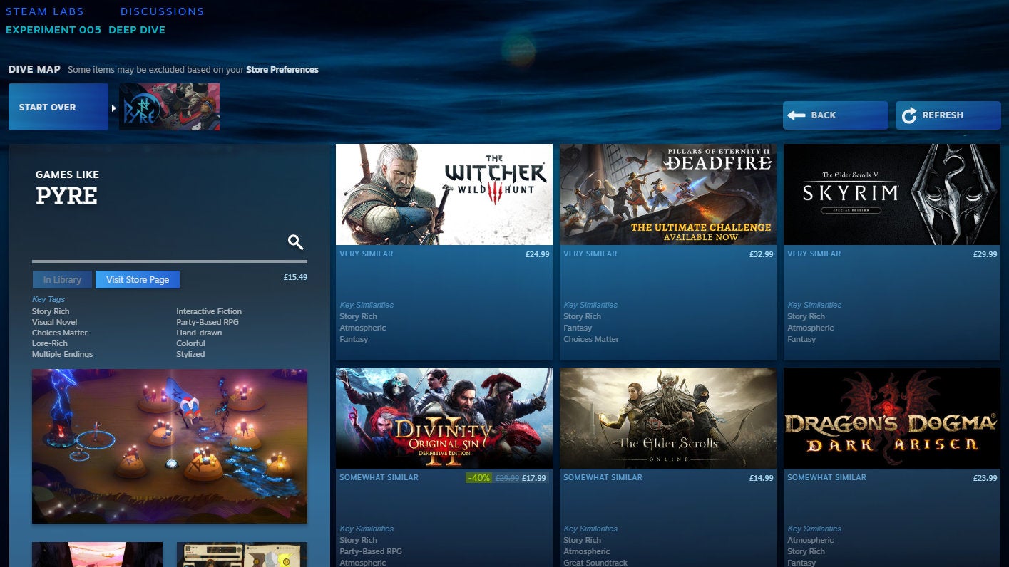 Steam Labs dives deep with two new recommendation tools | Rock Paper ...