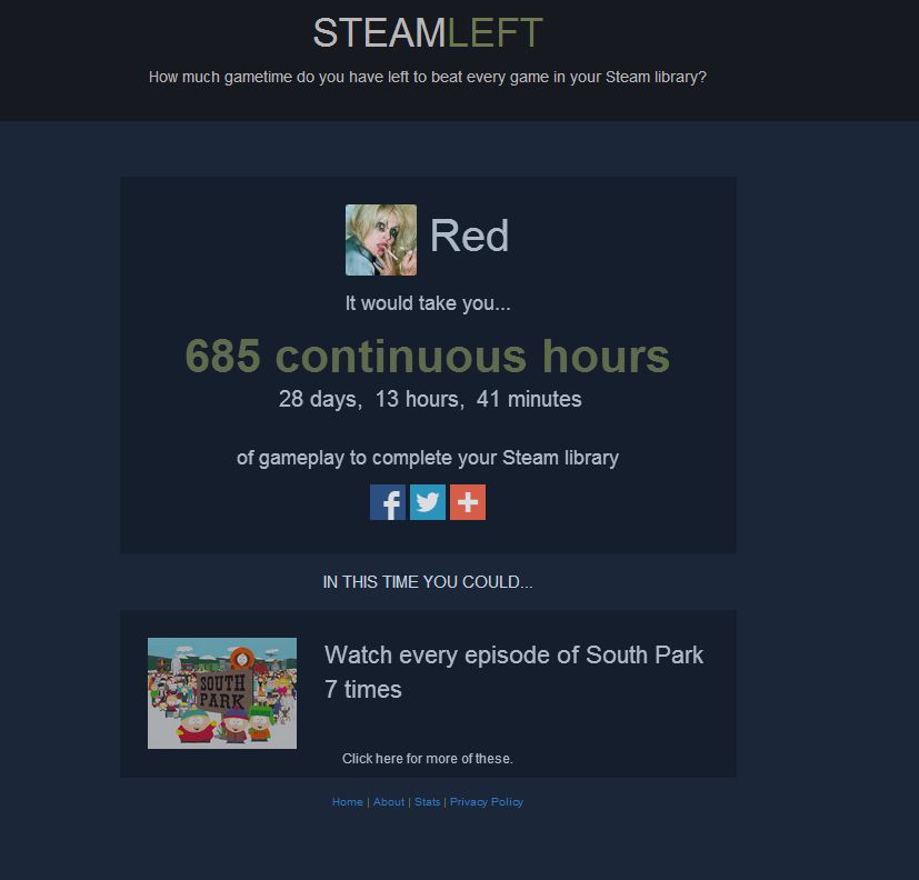 Here's how long it would take to finish the games in your Steam Library ...