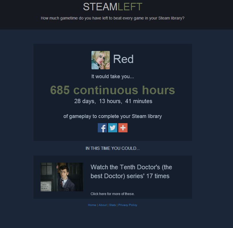 Here's how long it would take to finish the games in your Steam Library ...